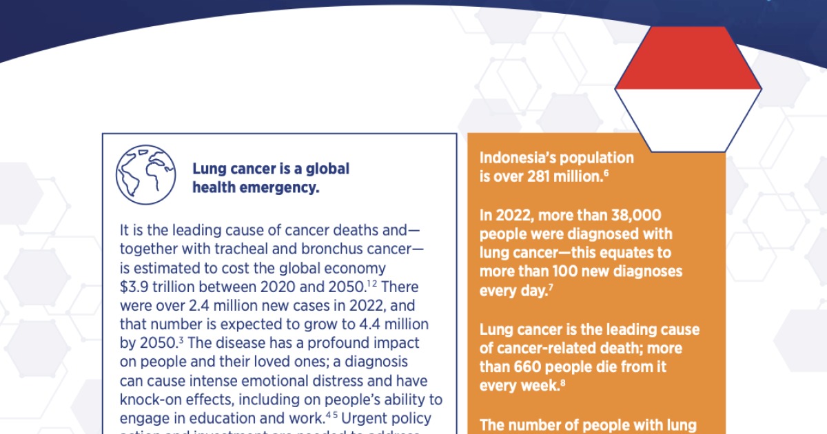 Lung Cancer Care in Indonesia | IASLC